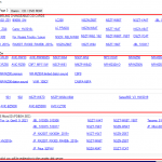 SD Card Maker device- SD Master Pro - Navigation Unlocker
